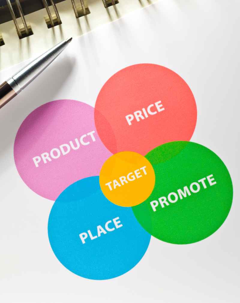 Billboard Advertising in Lahore - Bill Board Advertising in Pakistan